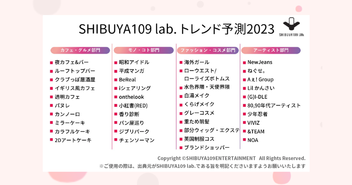 Z世代が熱狂する最新トレンドをご紹介！トレンド予測2023から見える特徴とは？ | ニュース | MUGENLABO Magazine – オープンイノベーション情報をすべての人へ